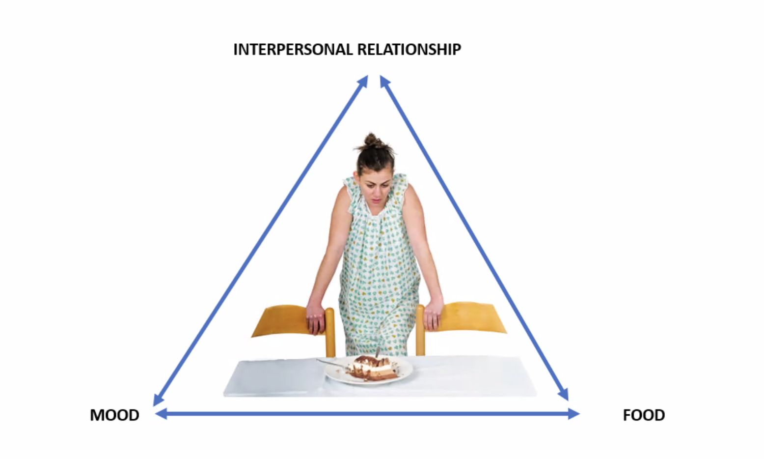 The latest from all the Special Interest Groups of IPT | International ...